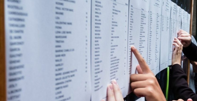 Résultats BAC 2023 en Algérie : le ministère de l'Education dévoile la ...