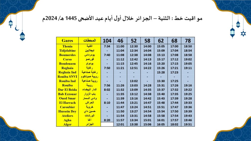 Aid El Adha 2024 - Transport : la SNTF communique les horaires des ...