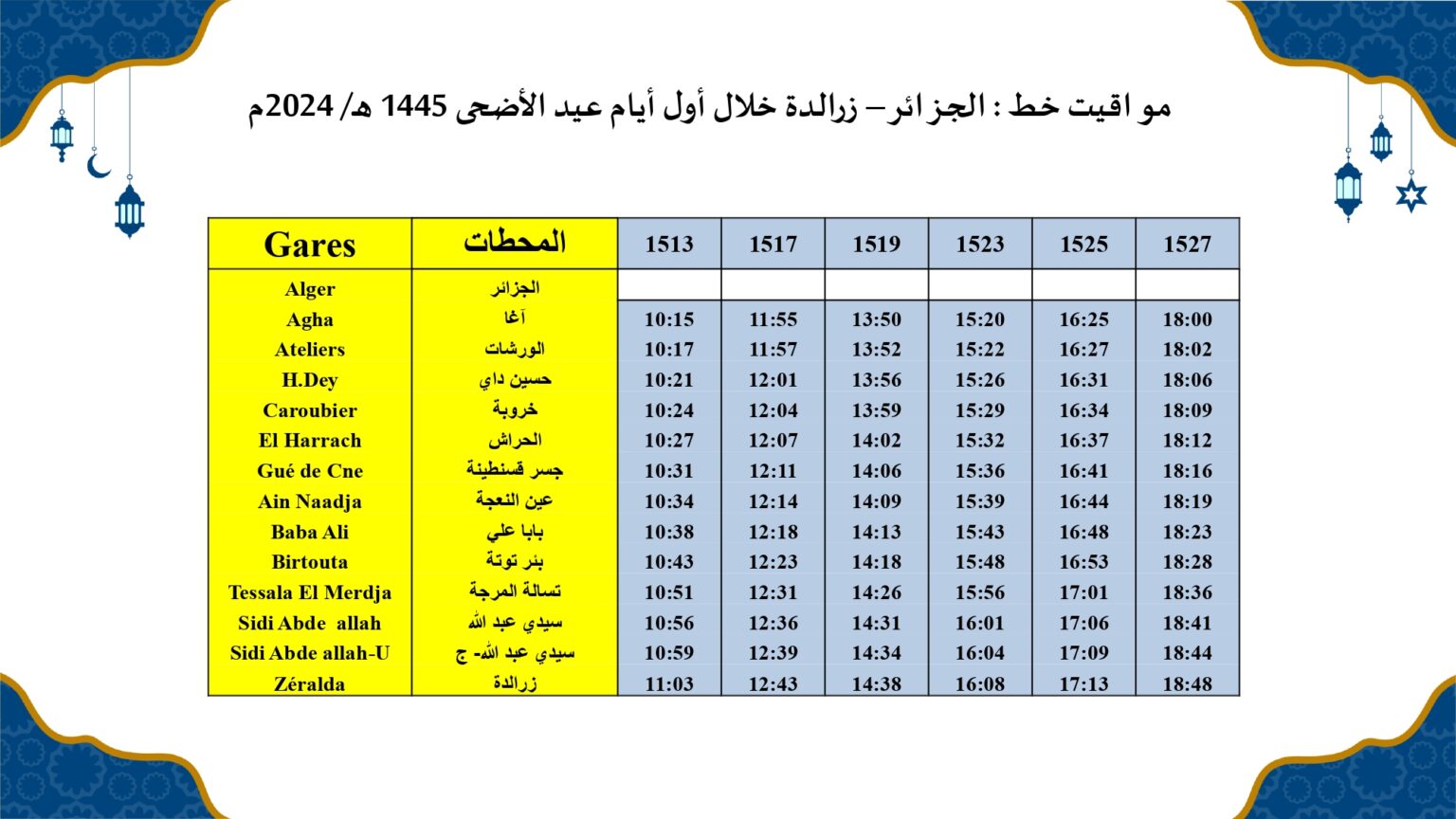 Aid El Adha 2024 - Transport : la SNTF communique les horaires des ...