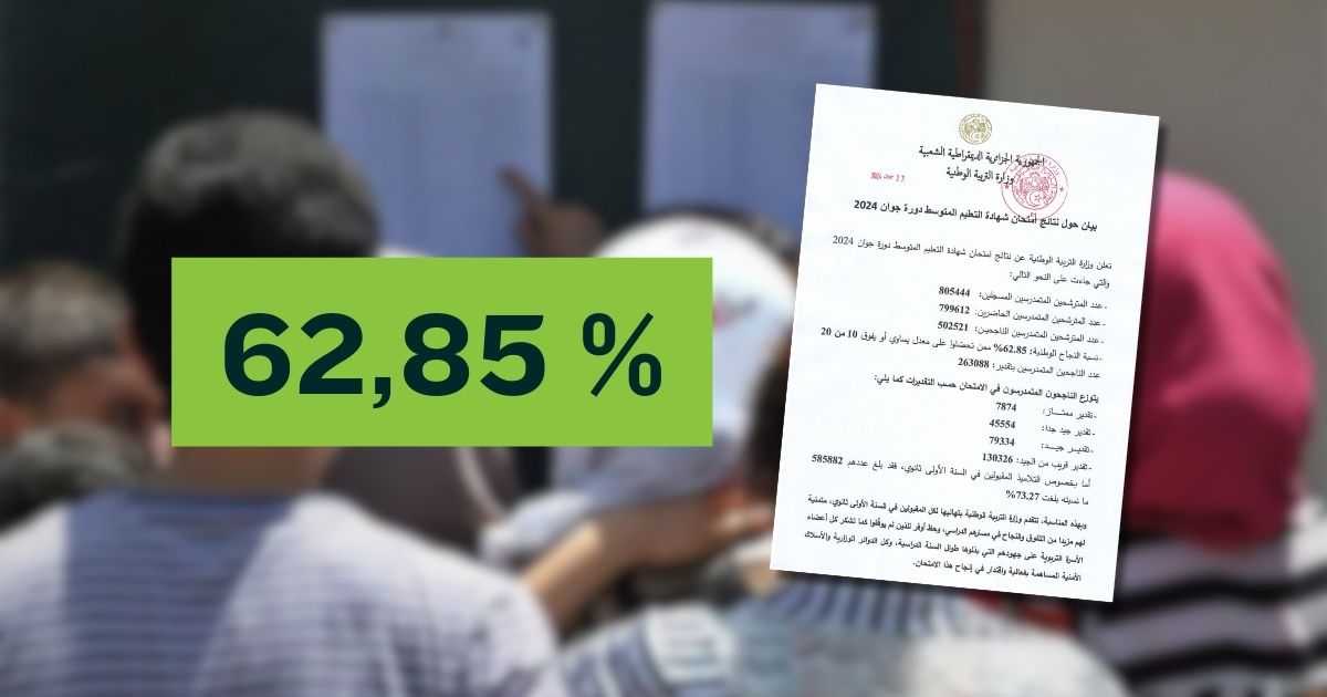 BEM 2024 / Algérie : Voici le taux de réussite national (ministère de l'Éducation)